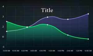 Graph And Chart – Free Download – Unity Assets FREEDOM CLUB