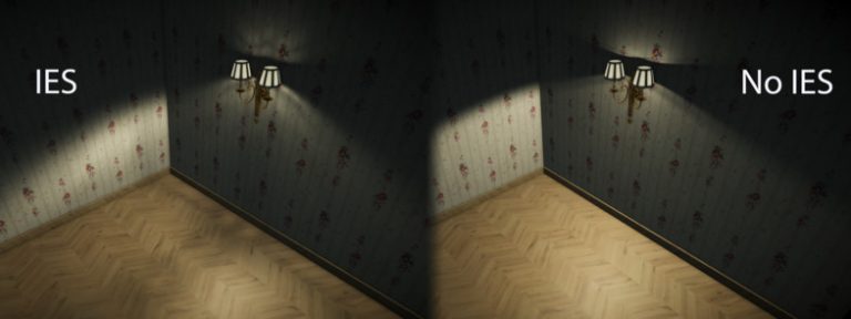 Photorealistic lights – Free Download – Unity Assets FREEDOM CLUB