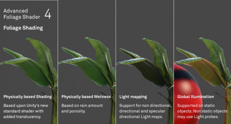 Advanced Foliage Shader – Free Download – Unity Assets FREEDOM CLUB
